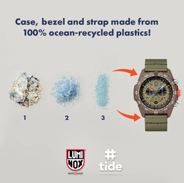 #tide ECO Series Ocean plastic recycled นาฬิกา Luminox แท้ 100% ประกัน ...